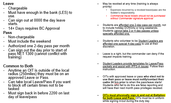 Leave/Pass Policy - BOLC Class 25-012 Documentation